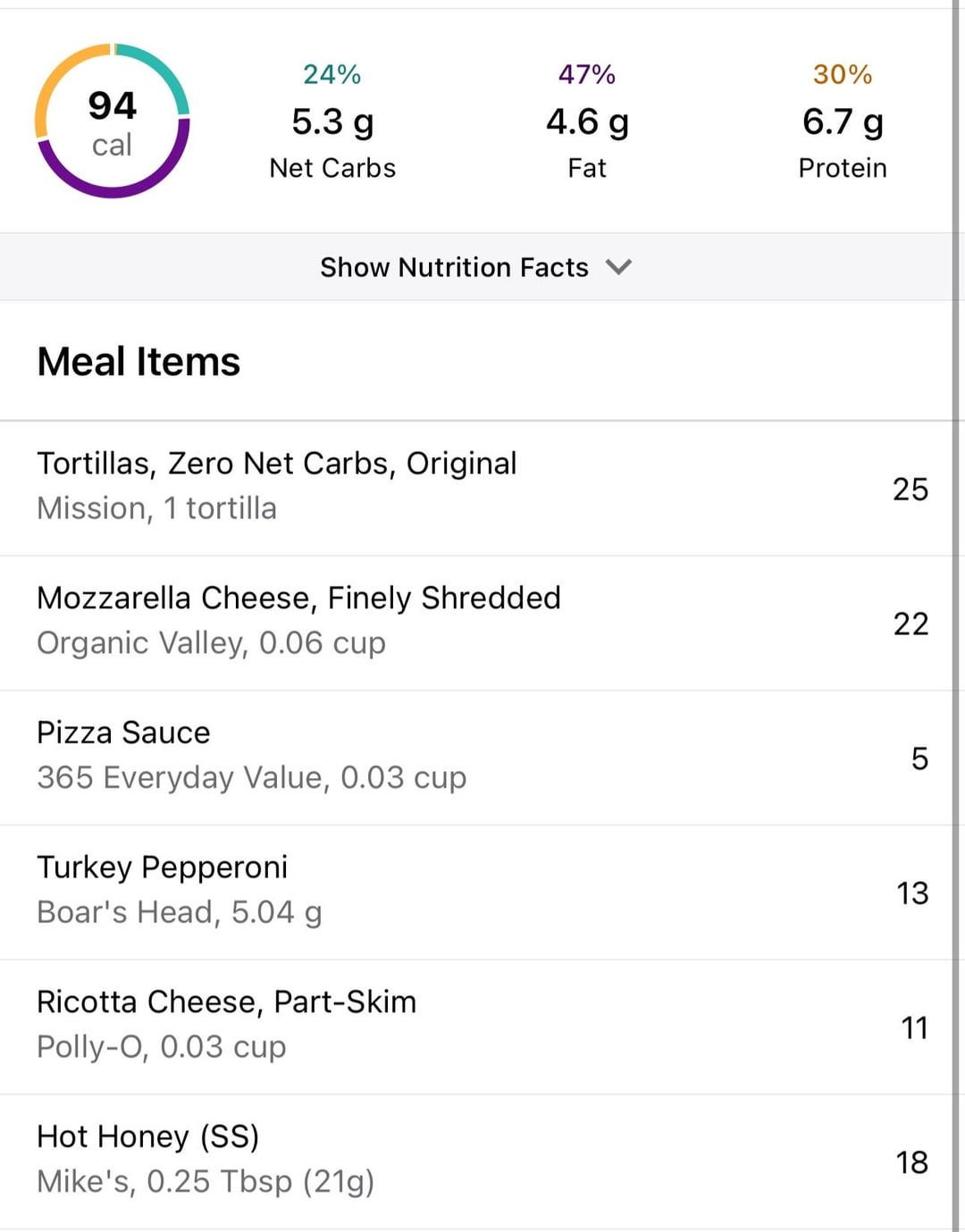 94 calories a pop 💡 mini tortilla turkey pep + ricotta pizzas with hot ...